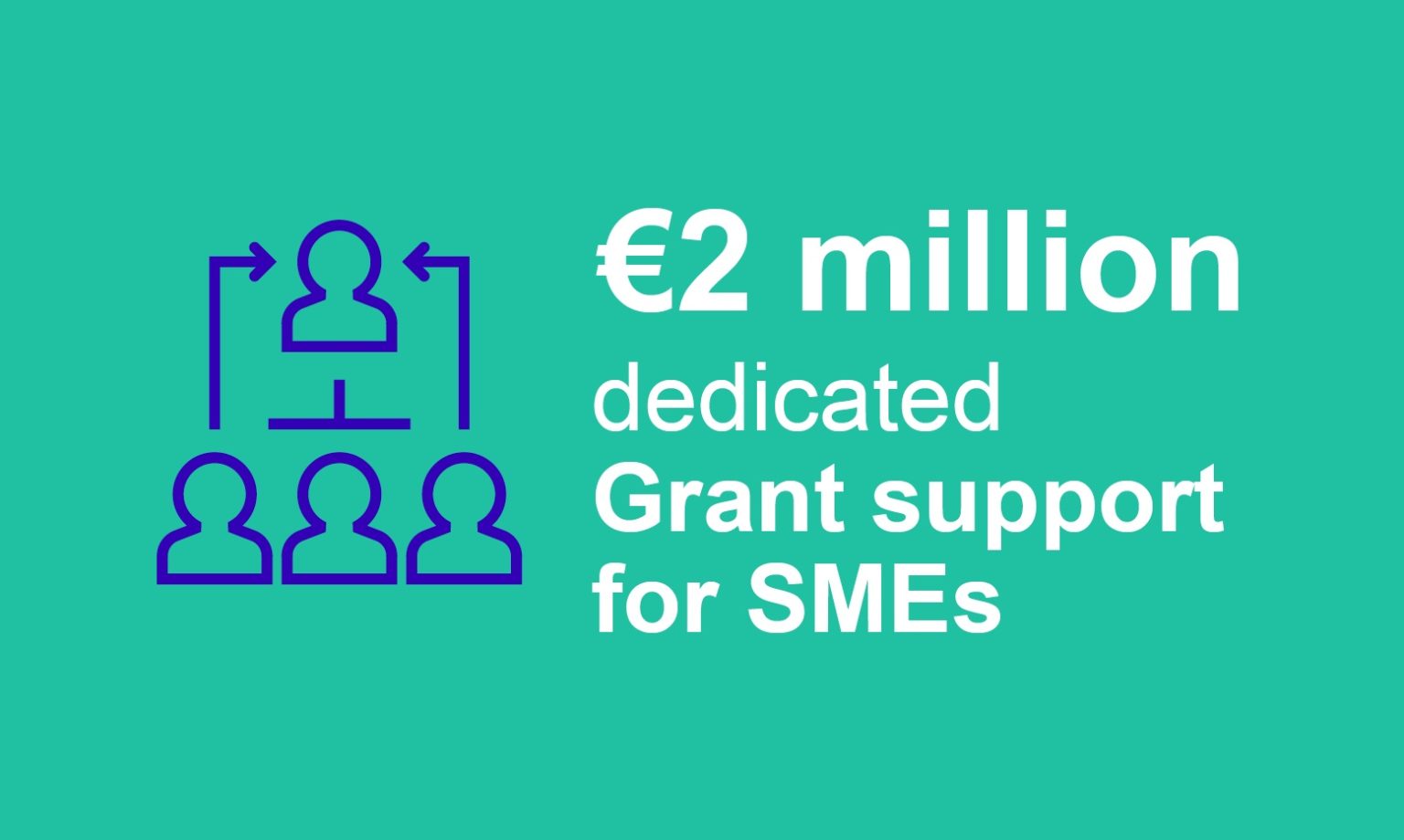 eunite:SME – eunite